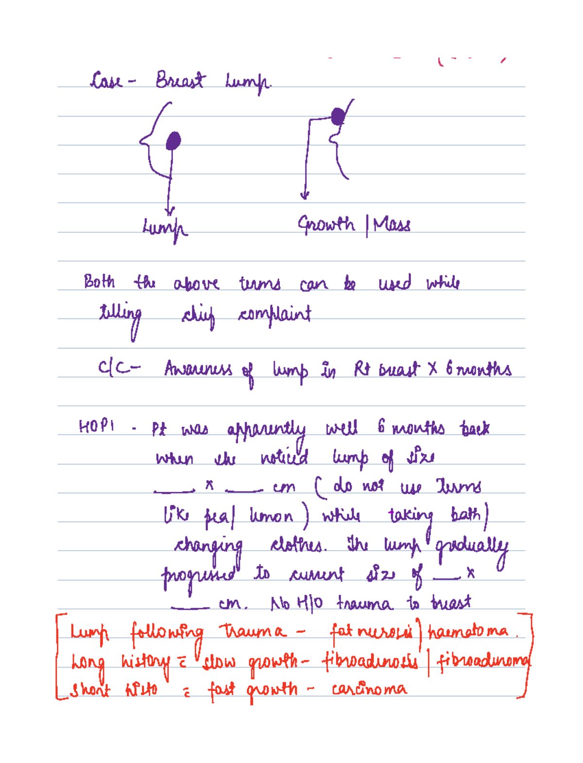 Breast lump - HhH - Case Breast Lump Lump Growth Mass Both the above ...