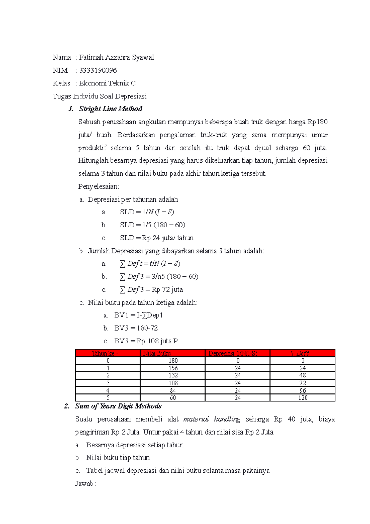 Ekonomi Teknik Depresiasi - Nama : Fatimah Azzahra Syawal NIM ...