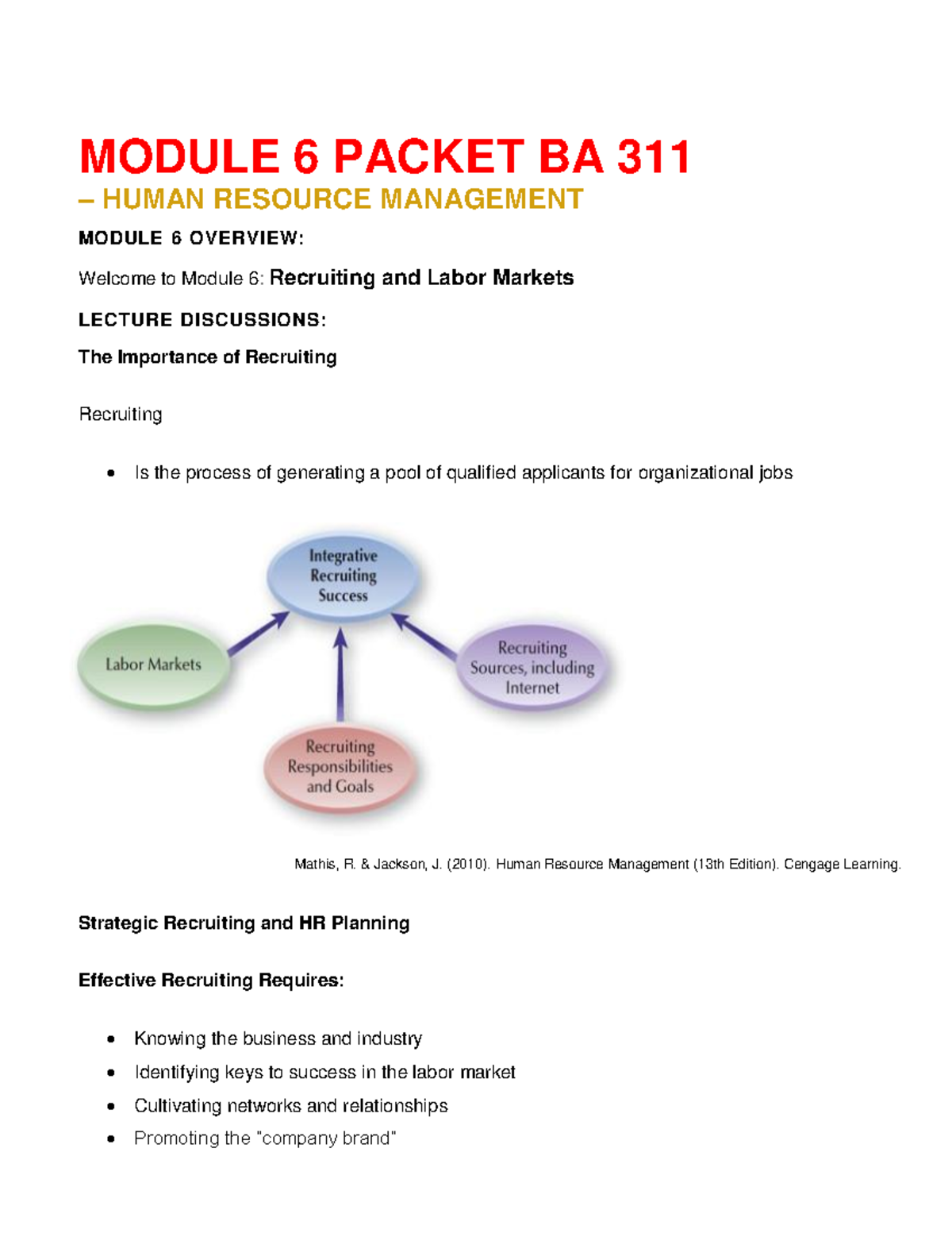 Module 6 Packet BA 311 - MODULE 6 PACKET BA 311 – HUMAN RESOURCE ...