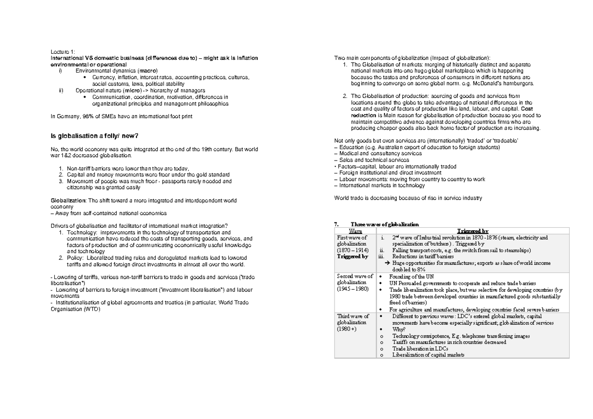 MGMT2101 - Brief summary of the course - Warning: TT: undefined function: 32 Lecture 1: - Studocu