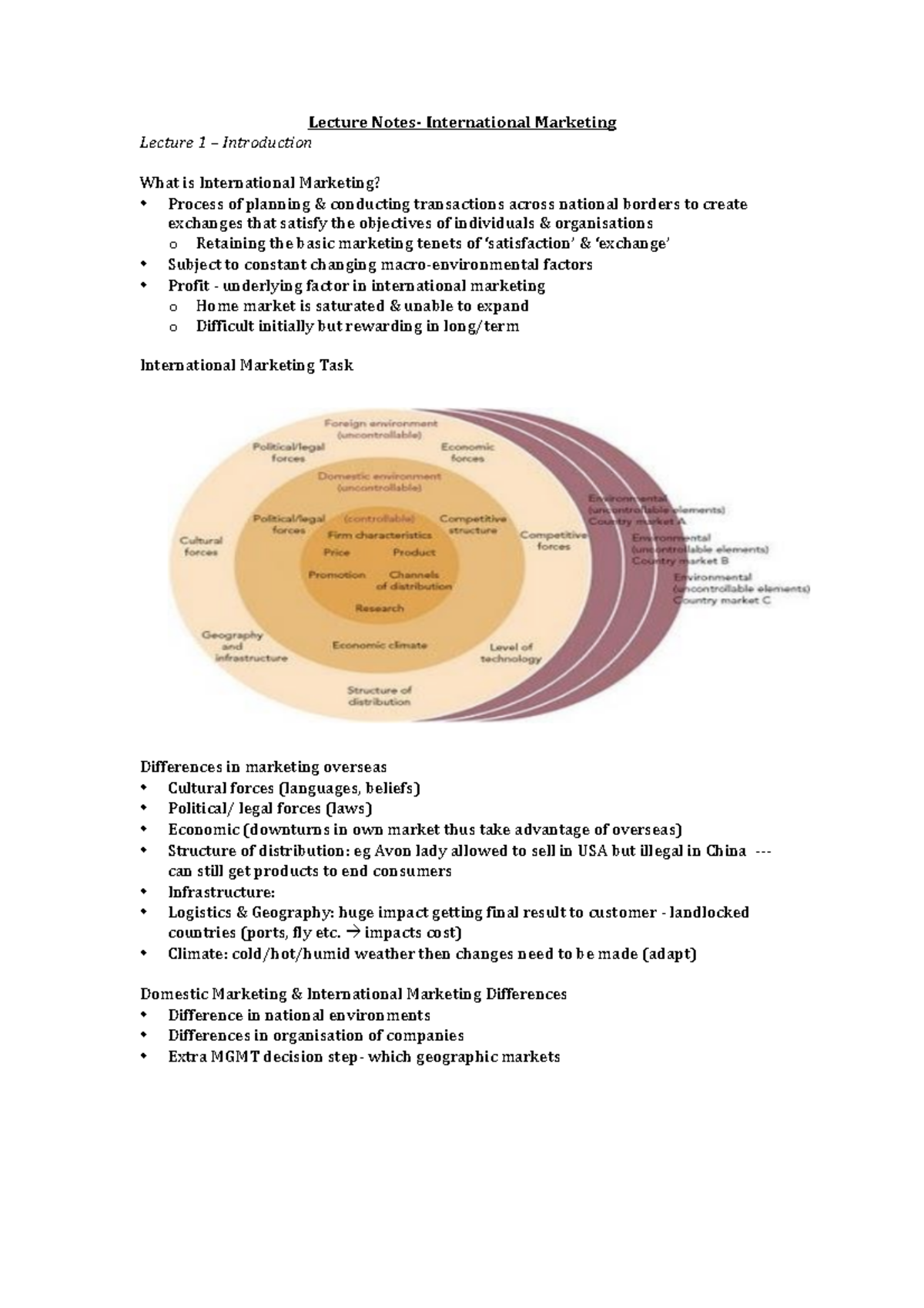 International Marketing - Lecture Notes- International Marketing ...