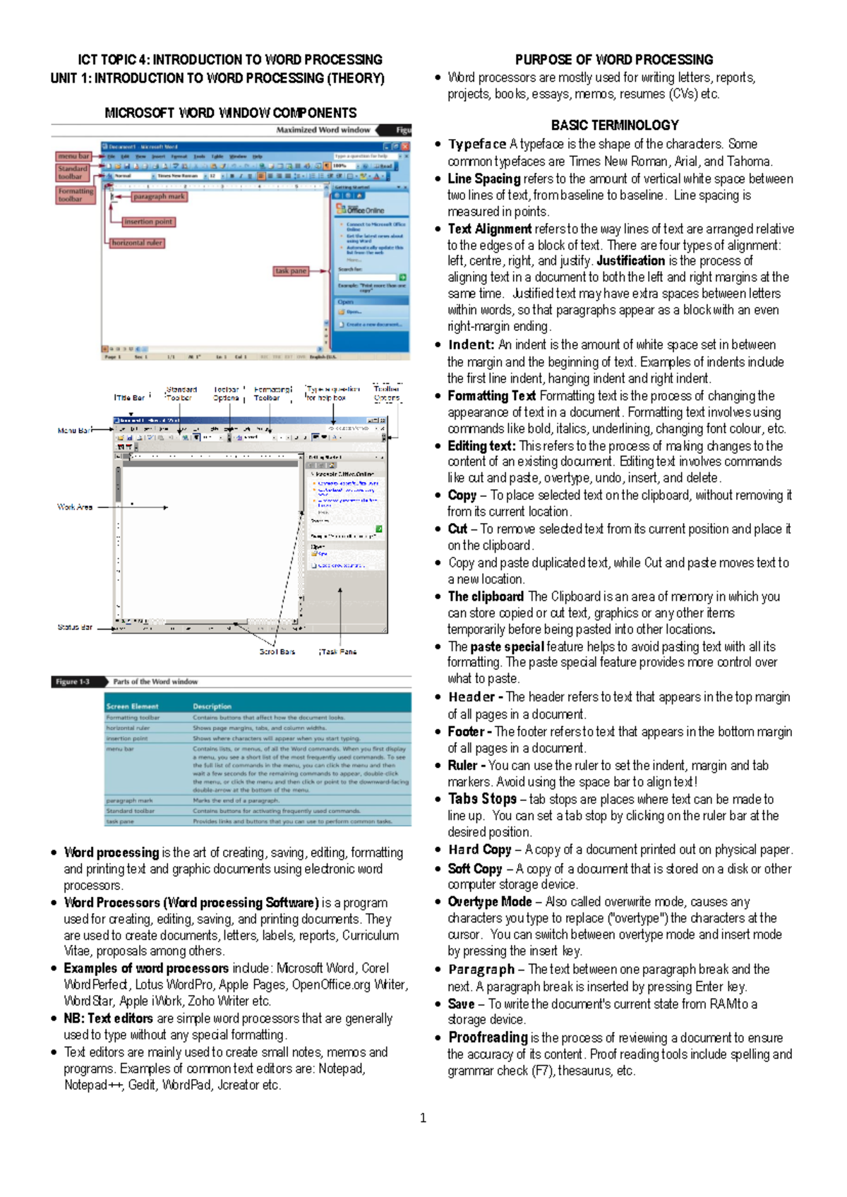 Introduction to word processing - 1 ICT TOPIC 4: INTRODUCTION TO WORD ...