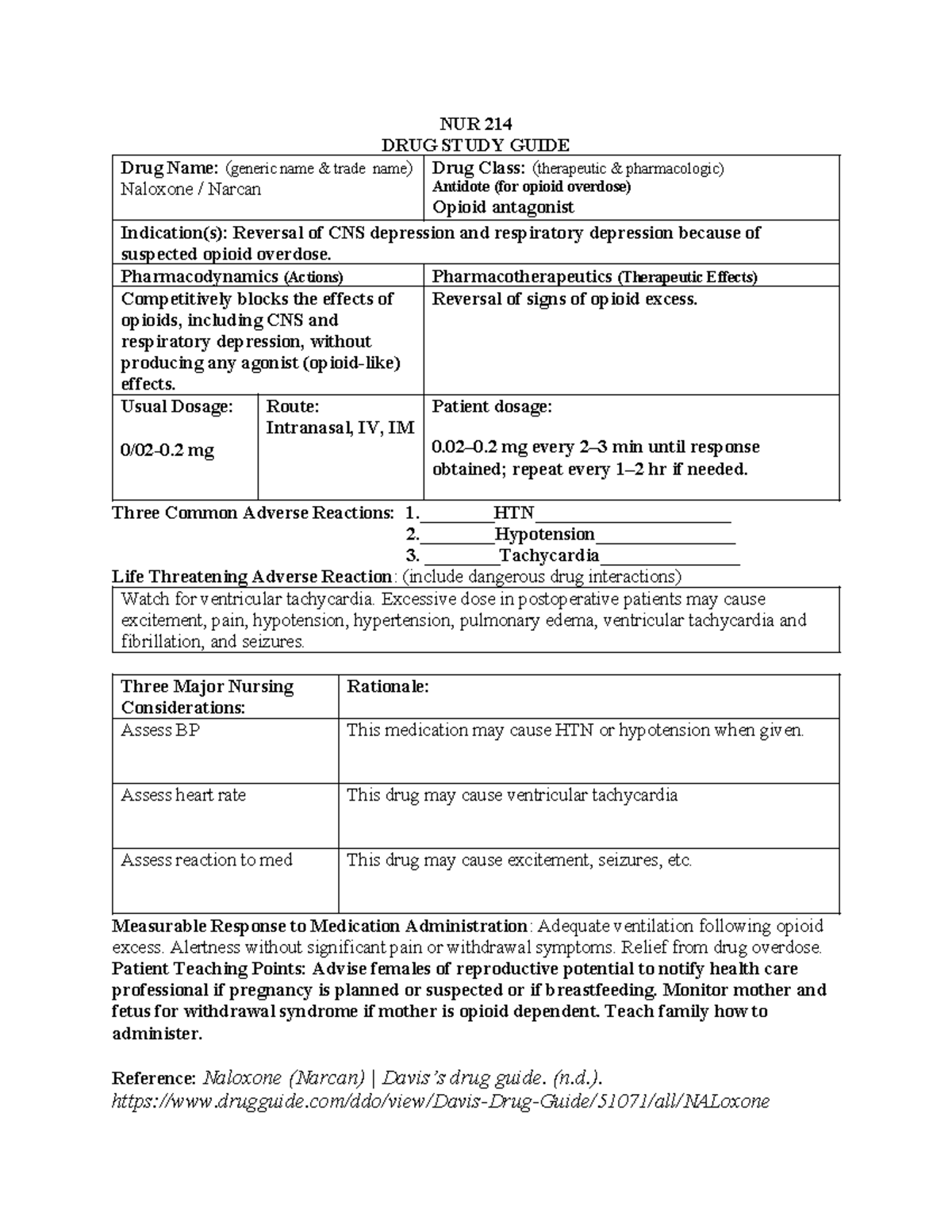 Naloxone - Med card - NUR 214 DRUG STUDY GUIDE Drug Name: (generic name ...