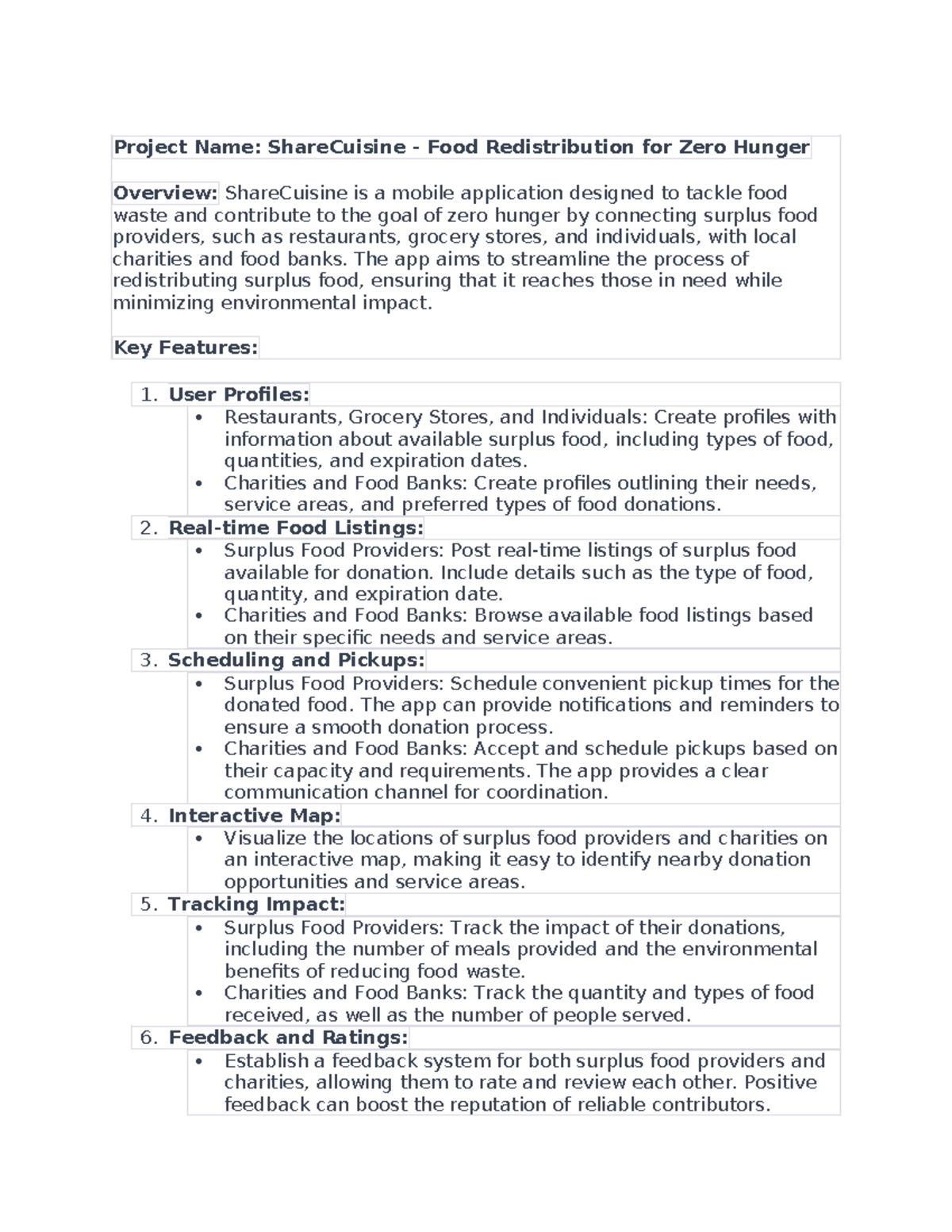 Gdsc idea - Project Name: ShareCuisine - Food Redistribution for Zero ...
