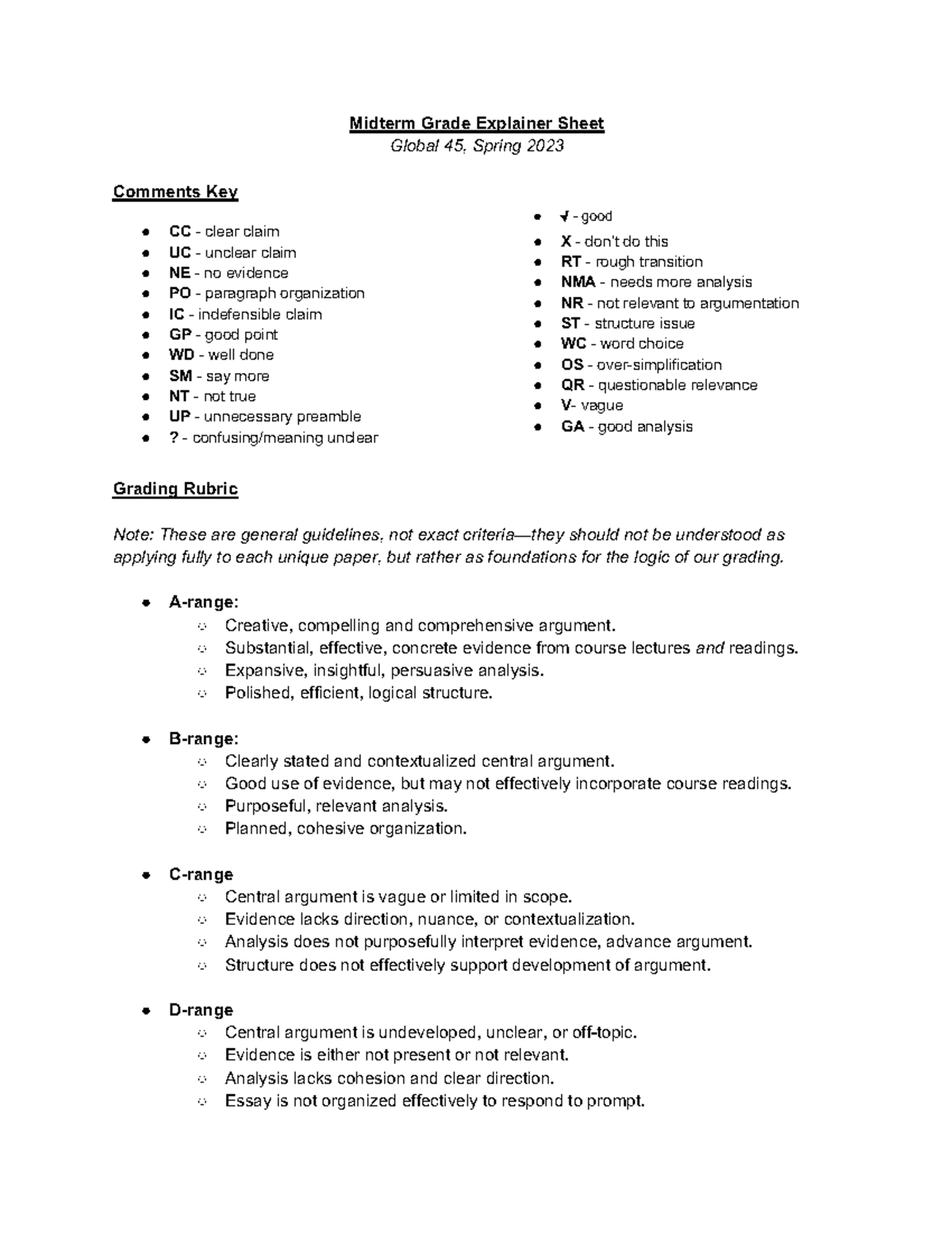 Midterm Grade Explainer Sheet - Studocu