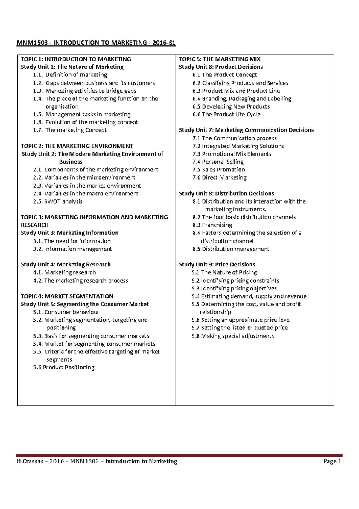 MNM1503- Notes - Summary Economics - MNM1503 - INTRODUCTION TO ...