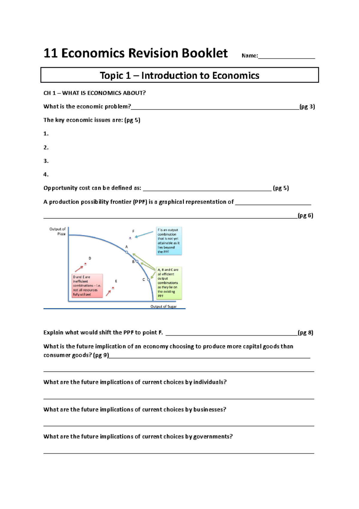 11 Economics Revision Booklet ...