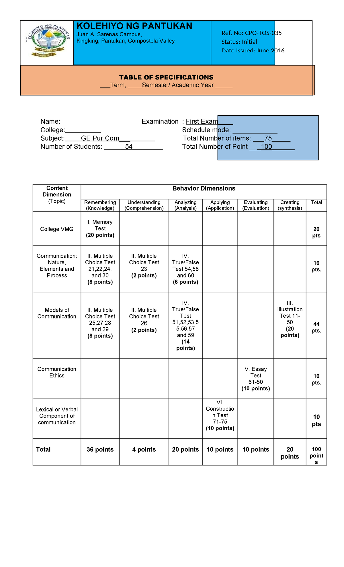 Table of specification - KOLEHIYO NG PANTUKAN Juan A. Sarenas Campus ...