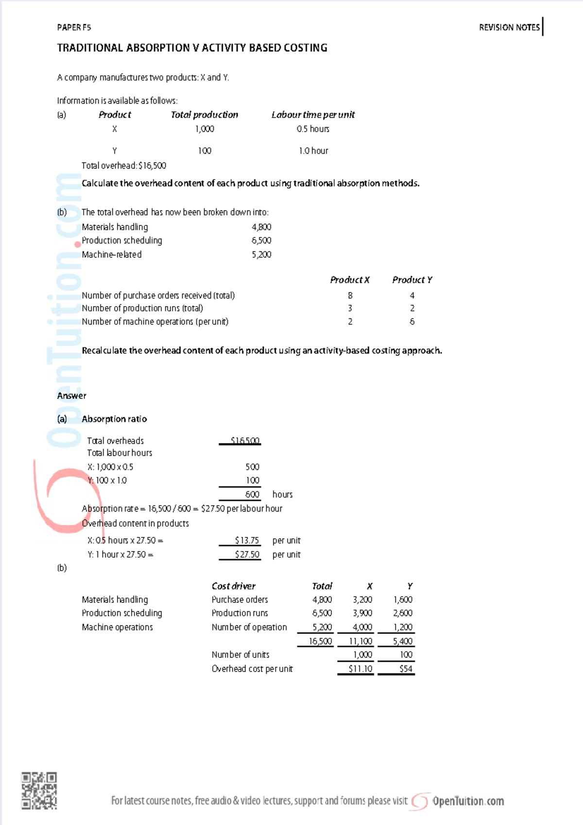 F5-revision-notes - PAPER F5 REVISI ON NOTES TRADITIONAL ABSORPTION V ...