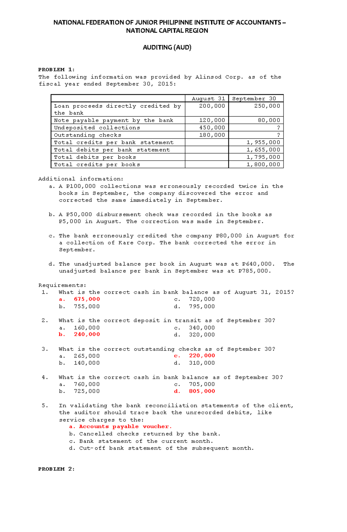 370108527-Aud_ Auditing practice - NATIONAL FEDERATION OF JUNIOR ...