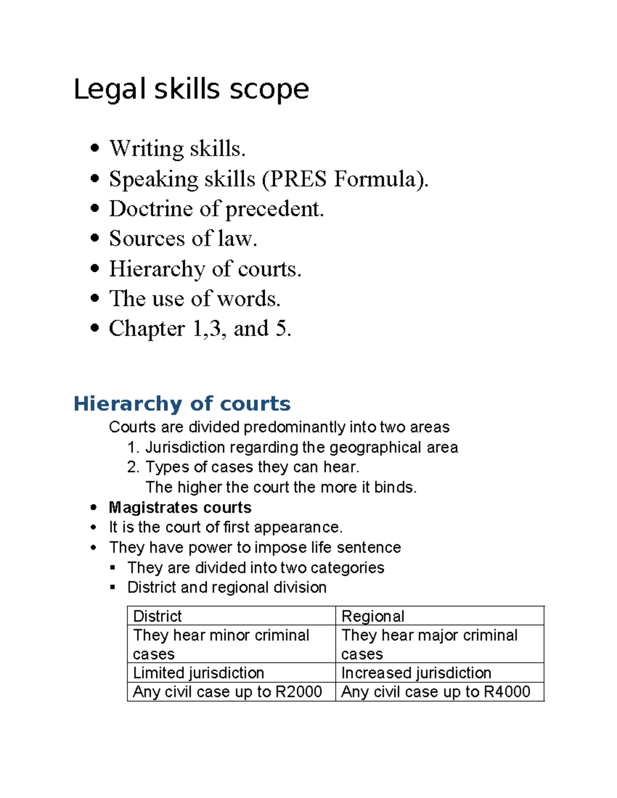 Legal skills scope - kkk - Legal skills scope Writing skills. Speaking ...