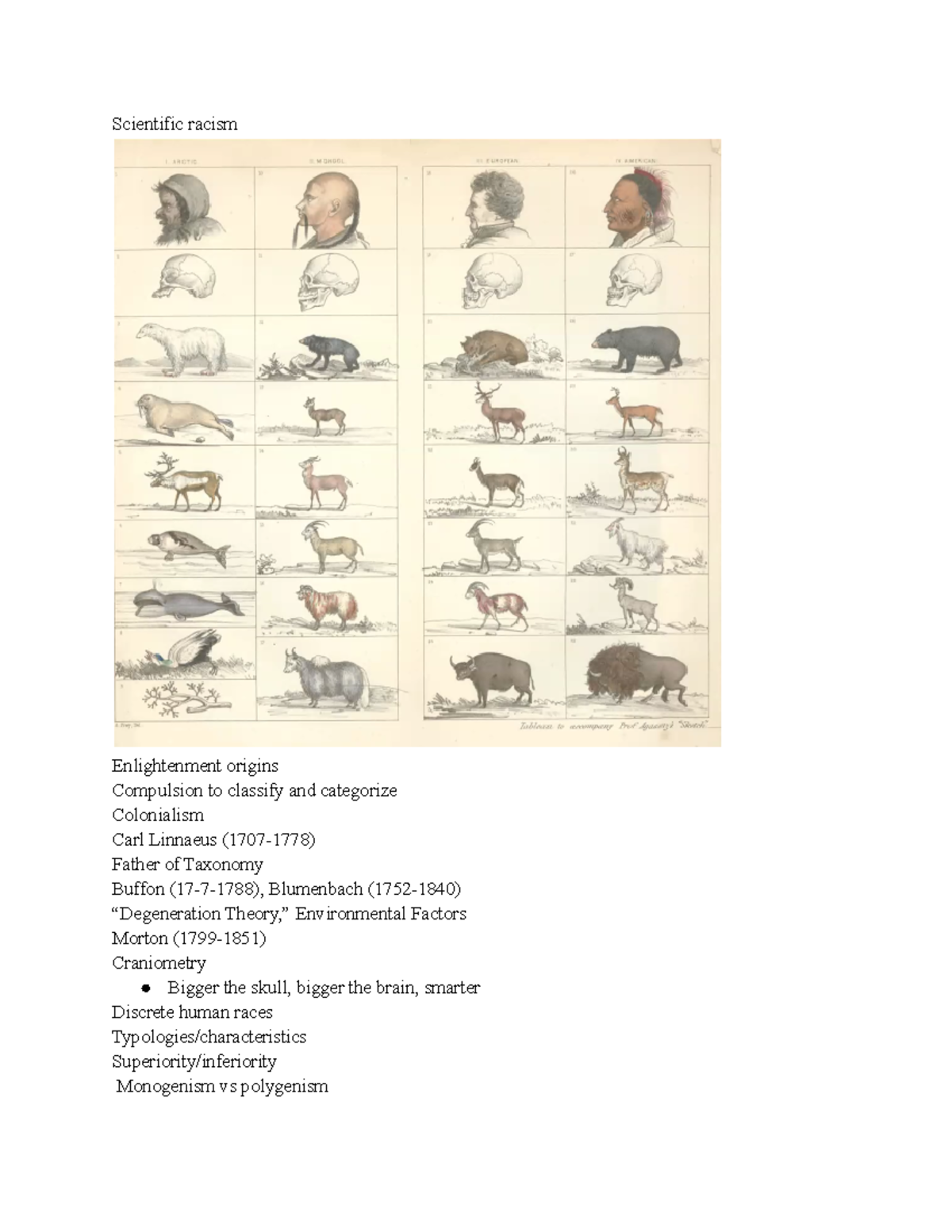 History 16 - Lecture notes for my HIST 2350 class - Scientific racism ...
