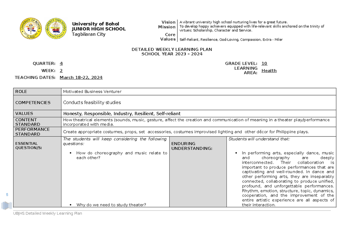 Updated- Weekly-LP-ARTS-10 - 8 DETAILED WEEKLY LEARNING PLAN SCHOOL YEAR 2023 – 2024 QUARTER: 4 ...