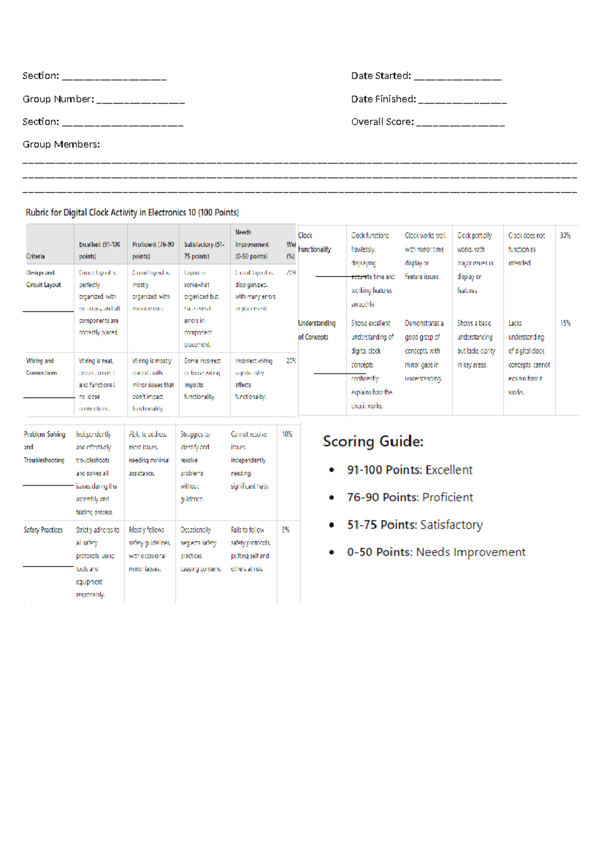 Digital Clock scoring rubrics - Section: ___________________ Date ...