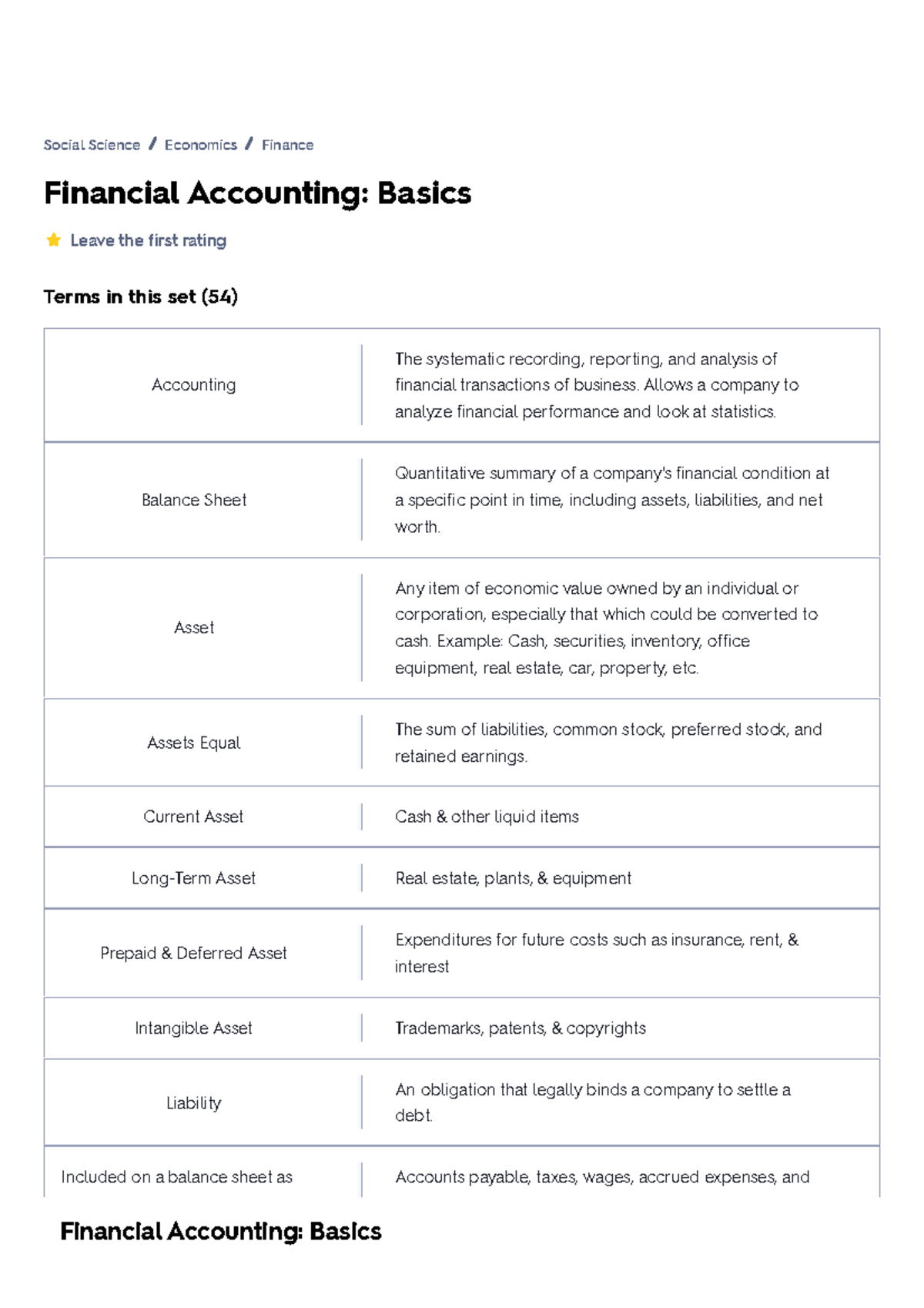 Financial Accounting Basics Flashcards - Financial Accounting: Basics ...