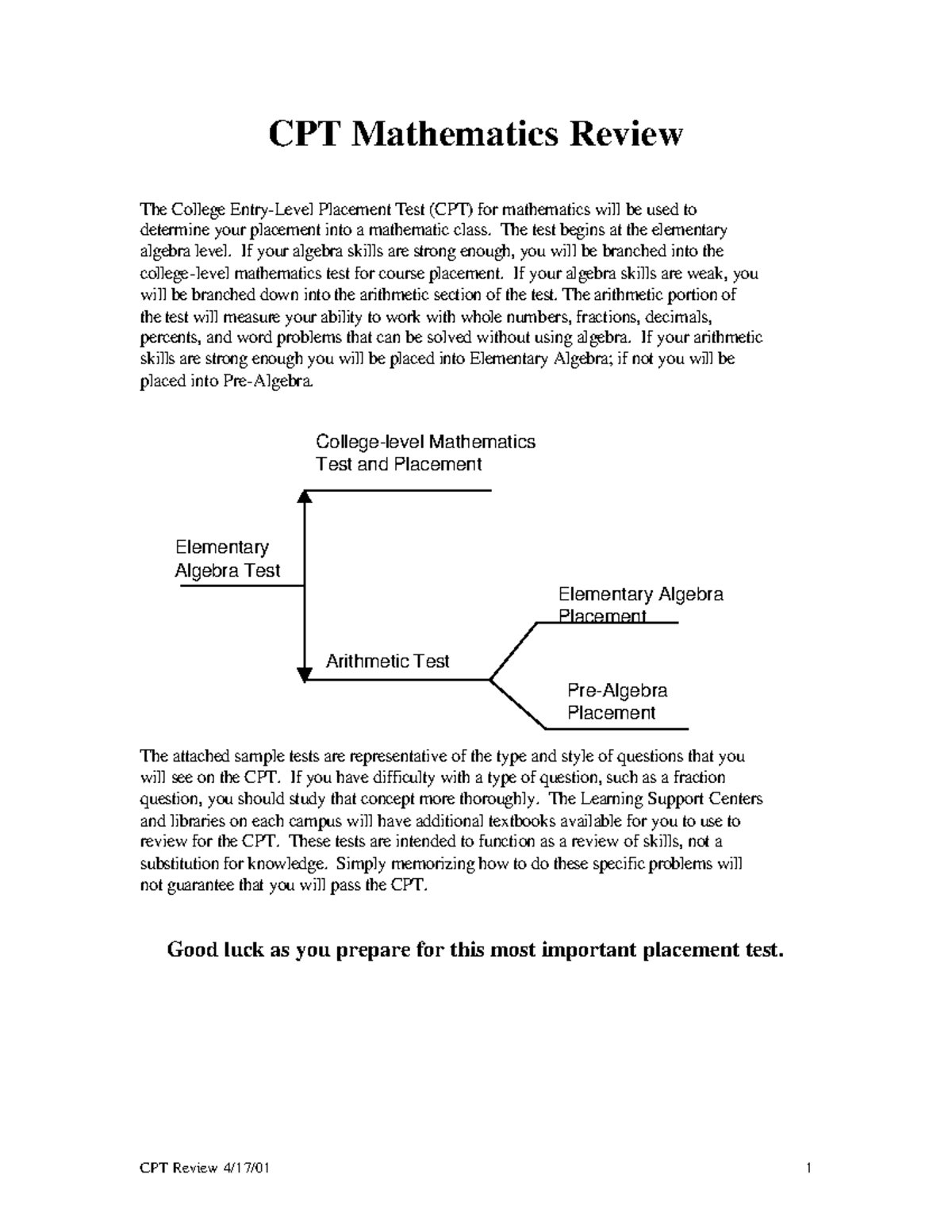 Math test - Math test - CPT Mathematics Review The College Entry-Level ...