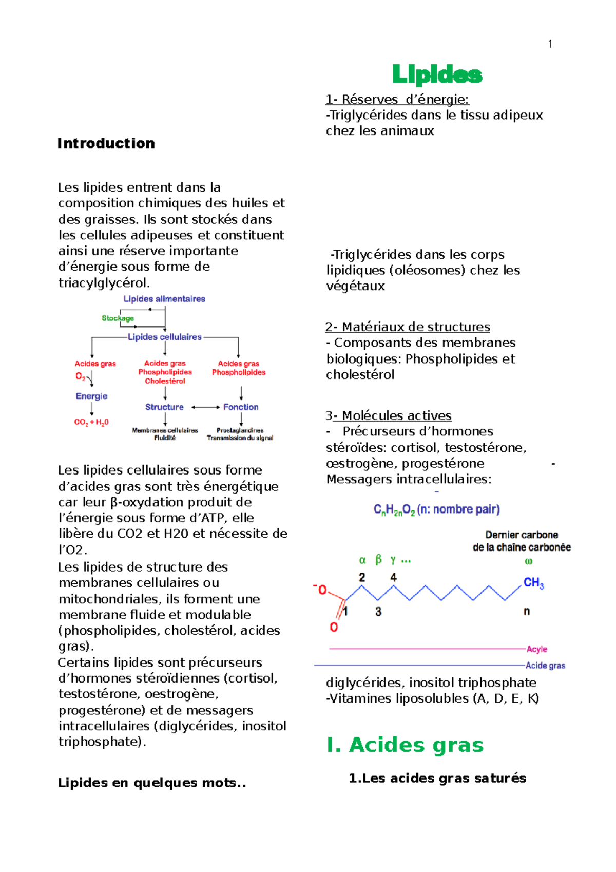 Cours Lipides Projets tutoies et Biomolécules - Lipides Introduction ...