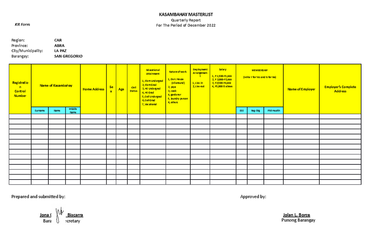 Kasambahay-FORM-2 - KASAMBAHAY FORM 2 - KASAMBAHAY MASTERLIST Quarterly ...