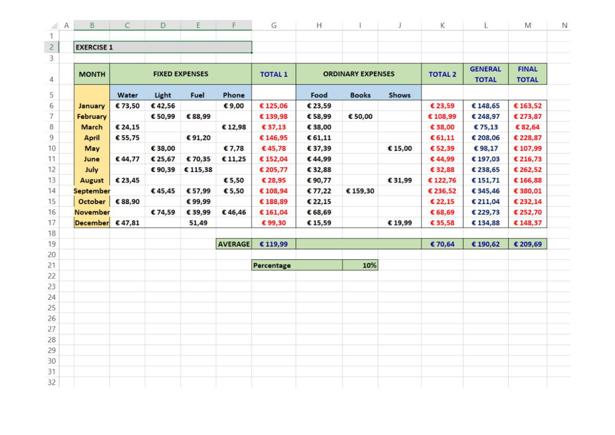 Spreadsheet Exercises - computer science - Studocu
