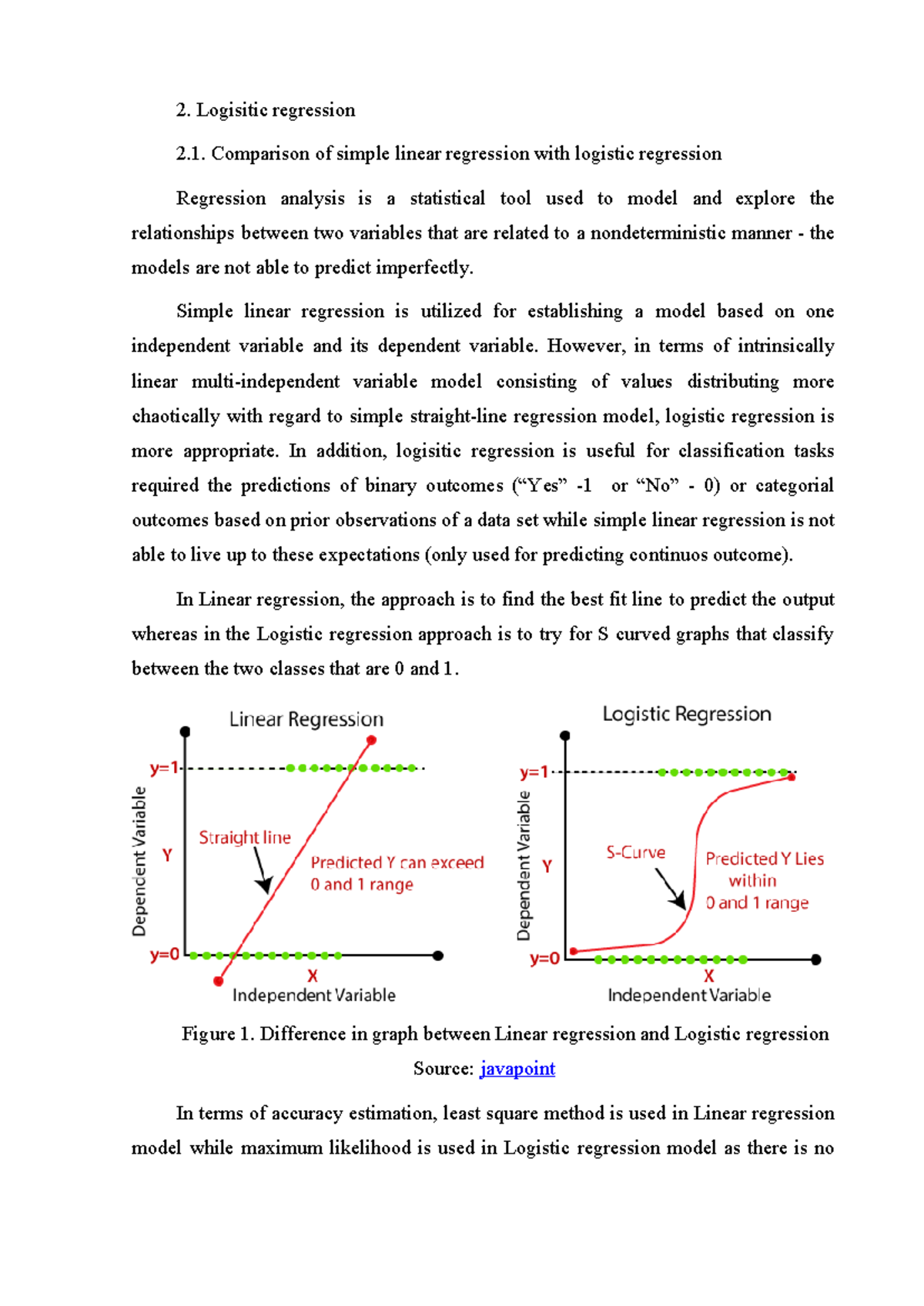 Logisitic Regression 2 Logisitic Regression 2 Comparison Of Simple Linear Regression With 
