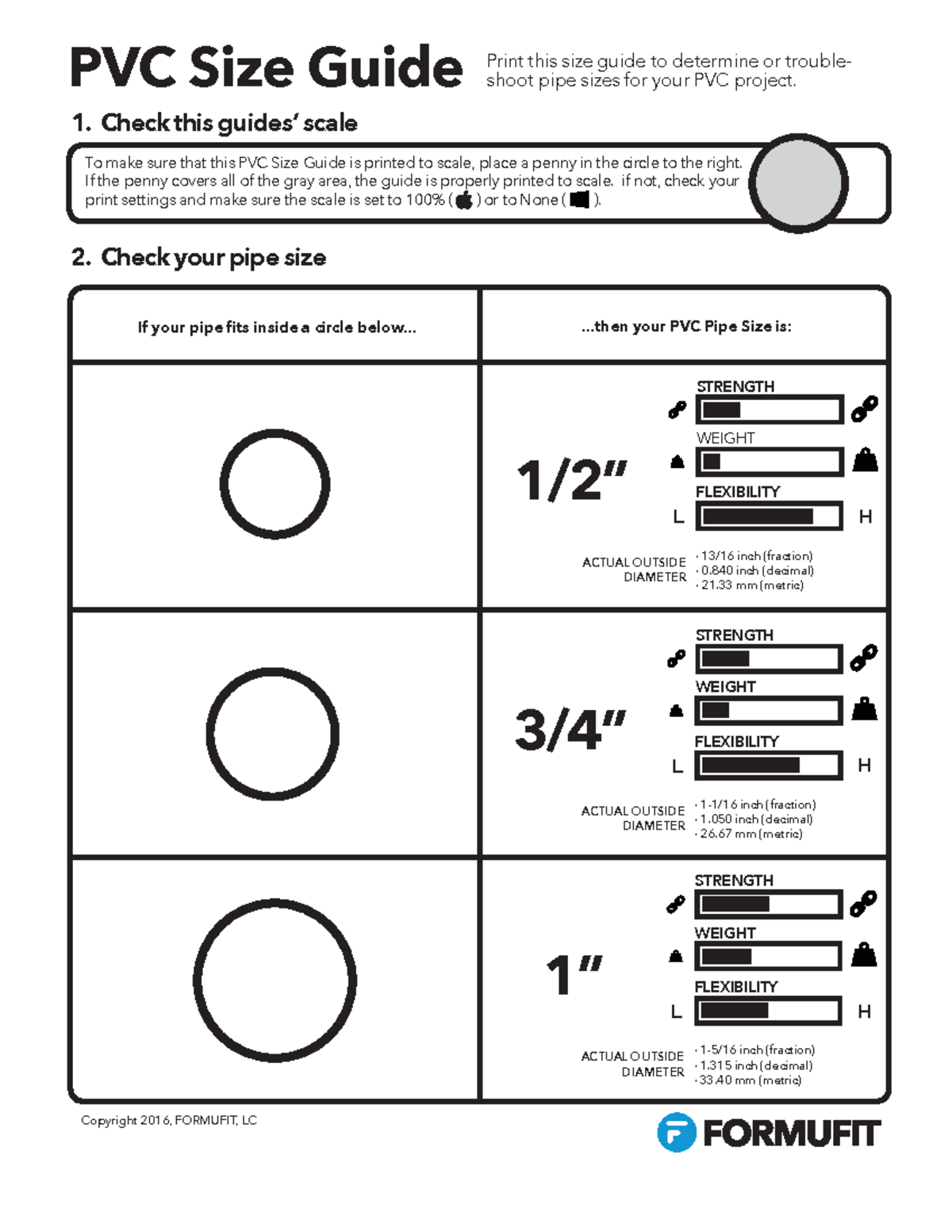 PVC Size Guide - Lecture notes - PVC Size Guide 1/2” Print this size ...