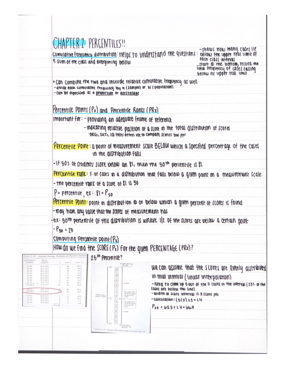 Chapter 2 - Percentiles - EDPSY 101 - Studocu