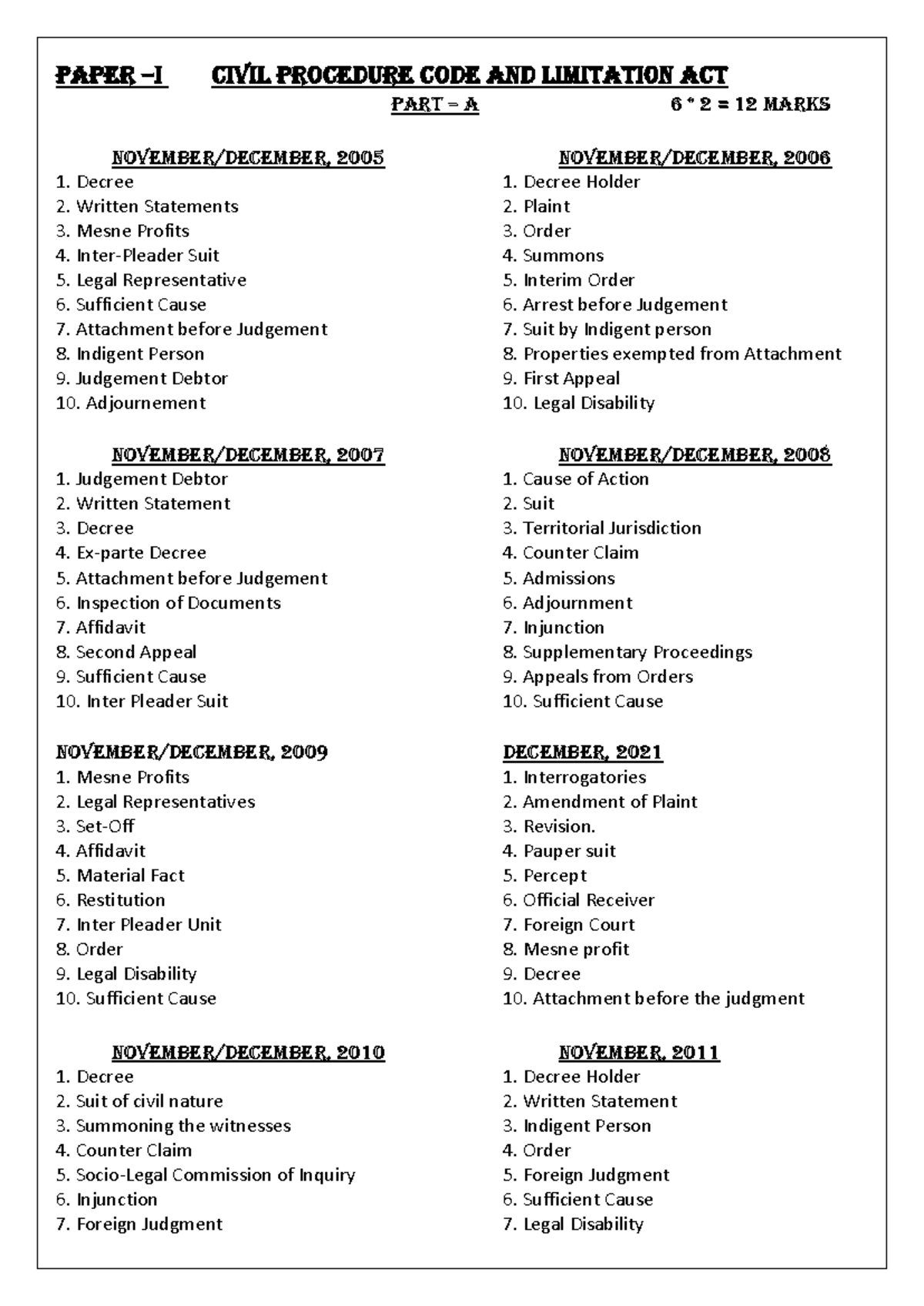 C.P.C. AND Limitation ACT - PAPER – I CIVIL PROCEDURE CODE AND ...