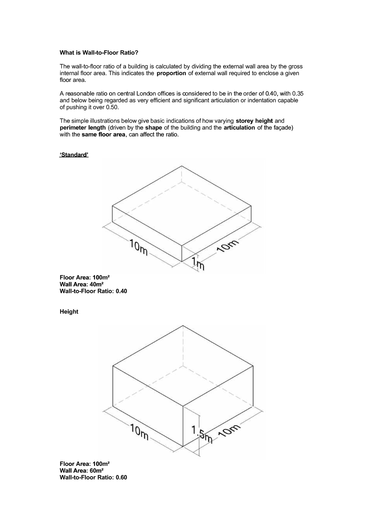 What Is Wall To Floor Ratio - What is Wall-to-Floor Ratio?What is Wall ...