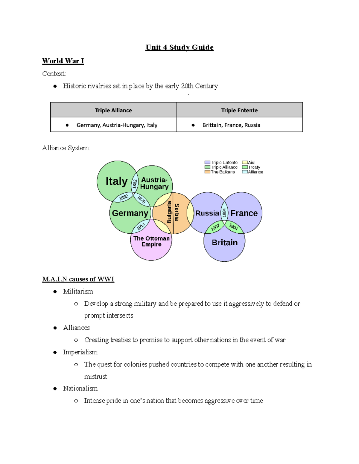 History 10 Unit 4 Study Guide - Google Docs - Unit 4 Study Guide World ...