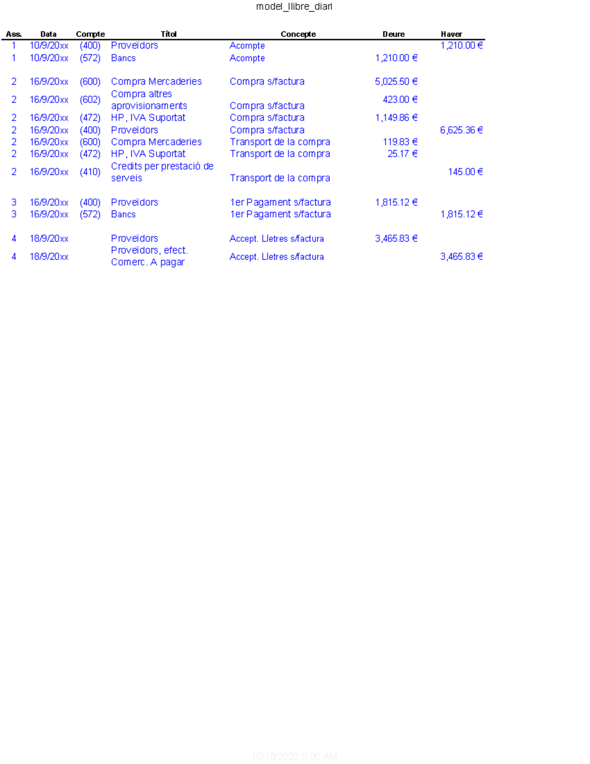 ADMM03B2 ECDC - ioc 2022 - model_llibre_diari Ass. Data Compte Títol ...