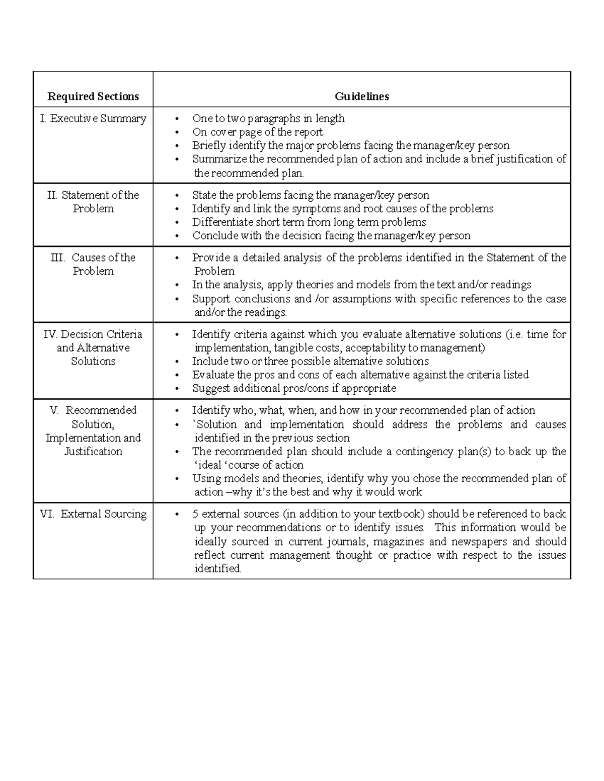 Case Study Format notes joo diagaram.. - Required Sections Guidelines I ...