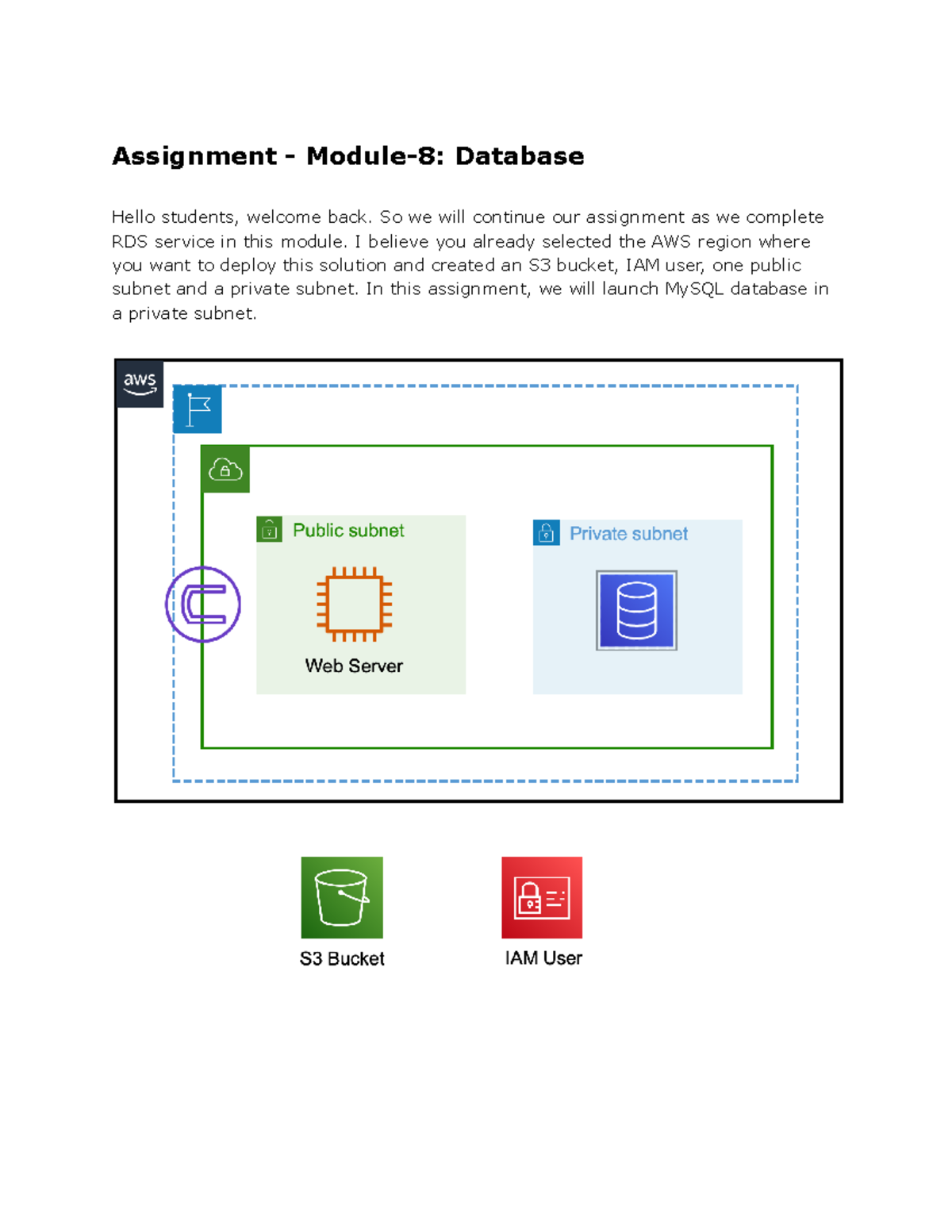 assignment on aws - Assignment - Module-8: Database Hello students ...