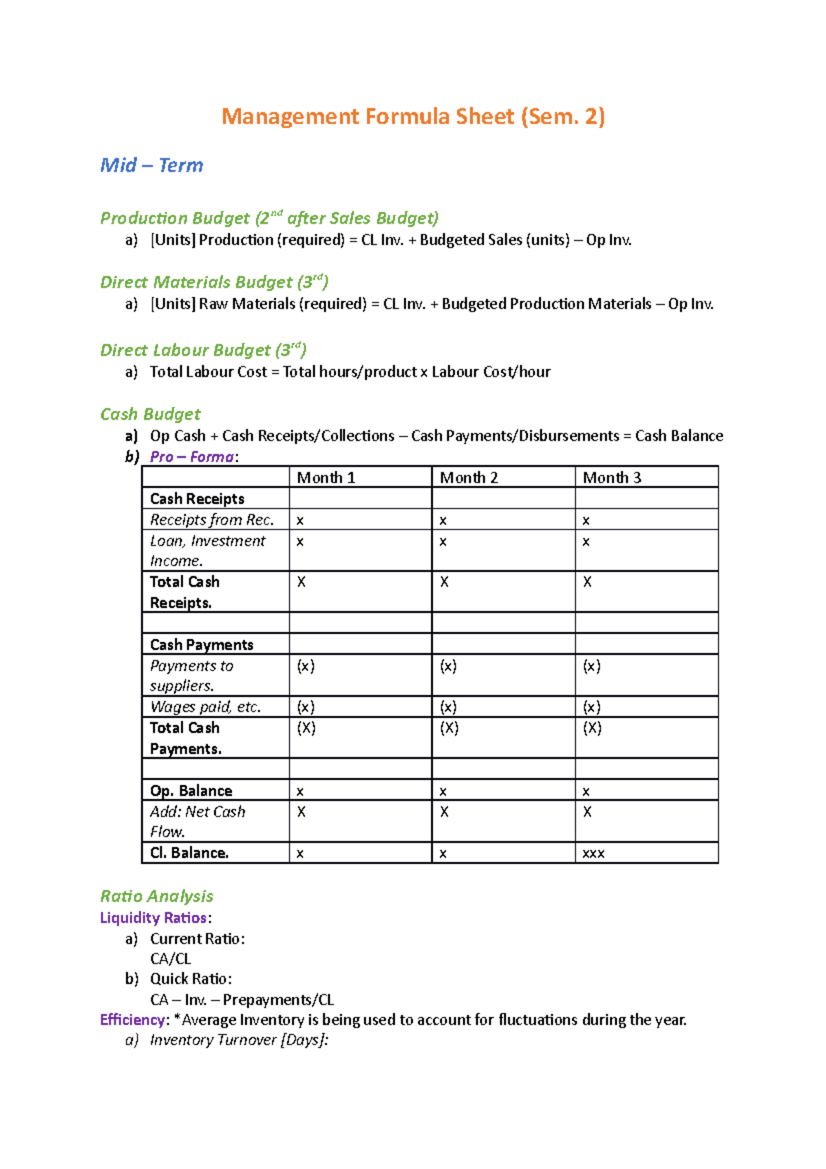 Managament Formulas Sem 2 - Management Formula Sheet (Sem. 2) Mid ...