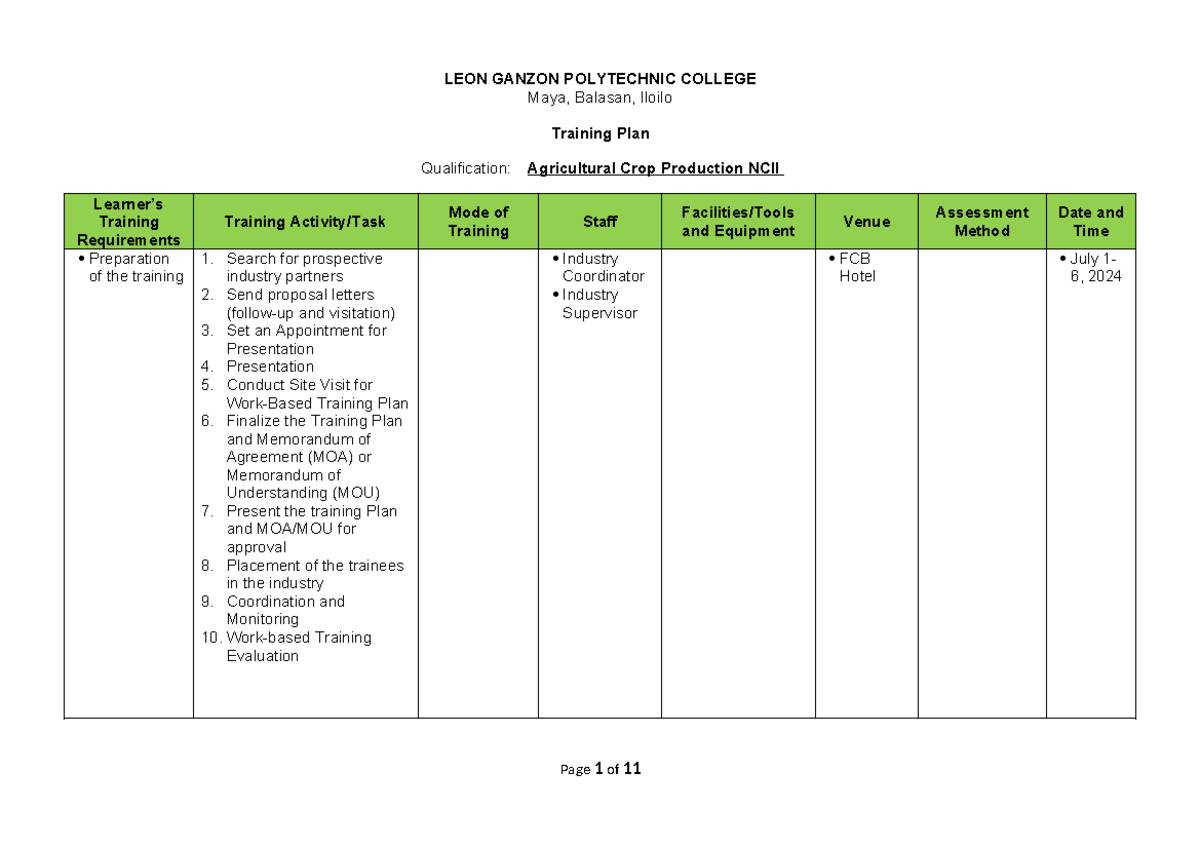 1 SWBL Training Plan + Deocampo - LEON GANZON POLYTECHNIC COLLEGE Maya ...