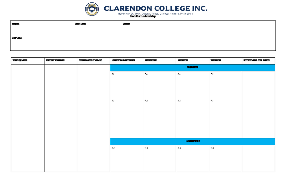 Unit Curriculum Map - Sample Template - Educational Technology - Unit ...
