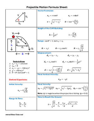 Vectors - Formula Sheet - Vectors – Formula Sheet: 2D Vectors: 𝑽 𝑿 ...