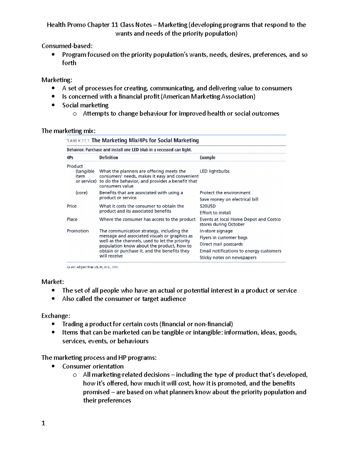 Health Promotion Chapter 11 Class Notes: Marketing and Program ...