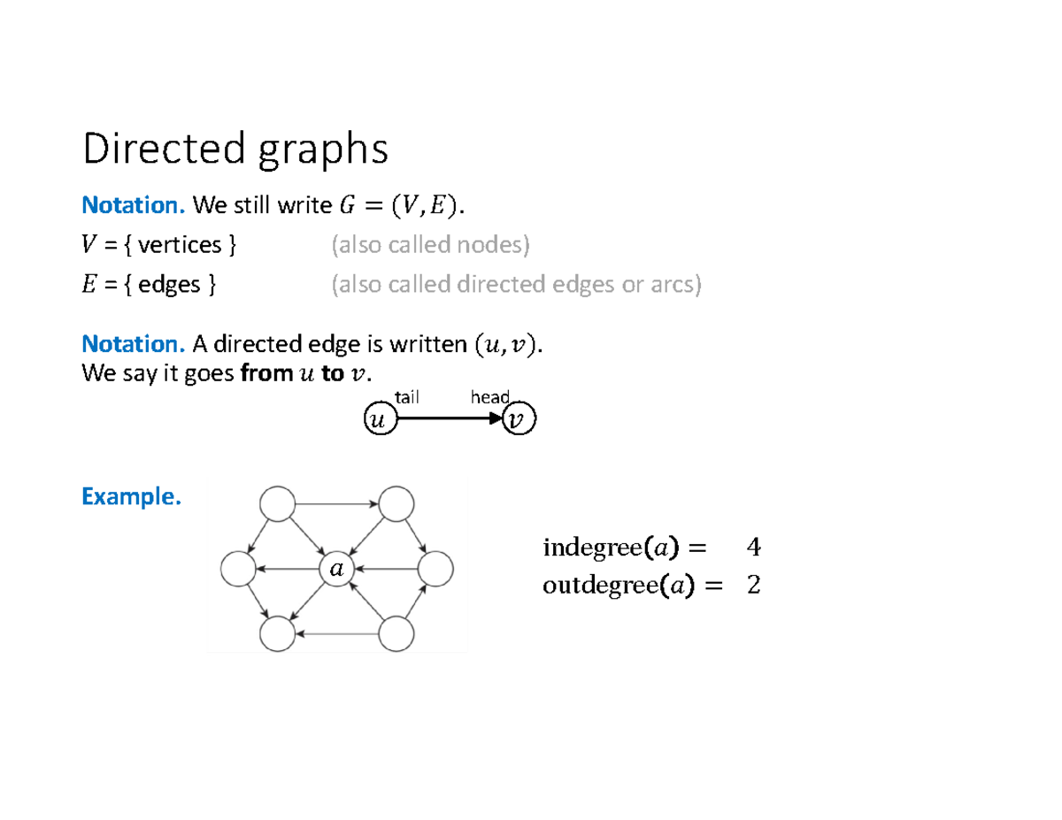 Directed graph - 𝑢 𝑣 tail head Notation. A directed edge is written ሺ𝑢 ...