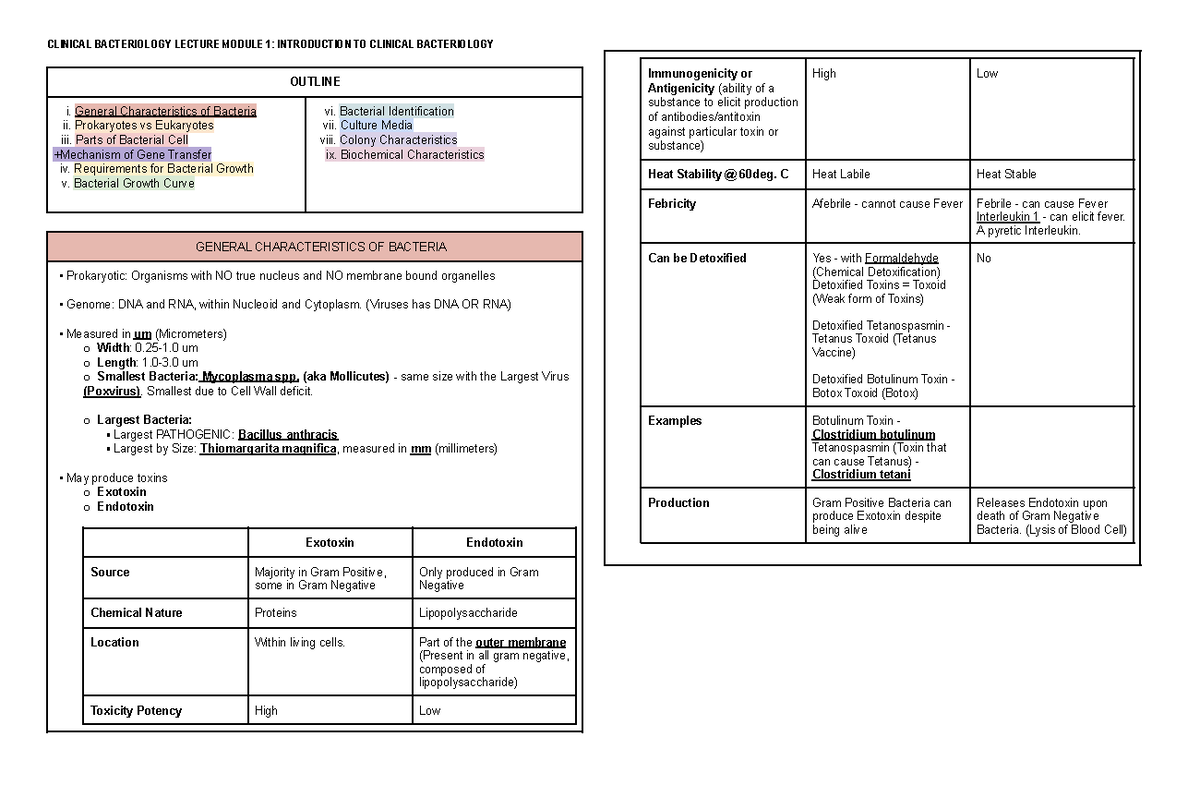Bacteriology Lecture - M1 (Introduction) - CLINICAL BACTERIOLOGY ...