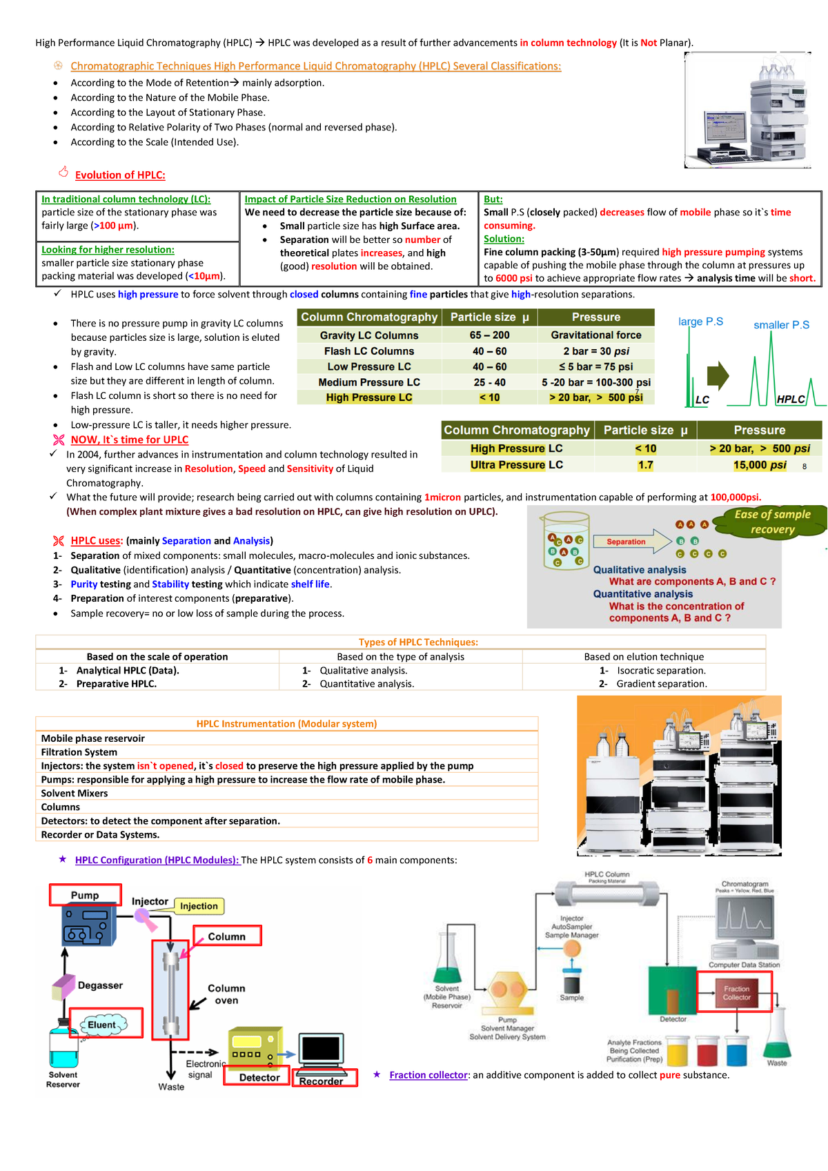 Lecture 3 Hplc Applied High Performance Liquid Chromatography Hplc Hplc Was Developed As A