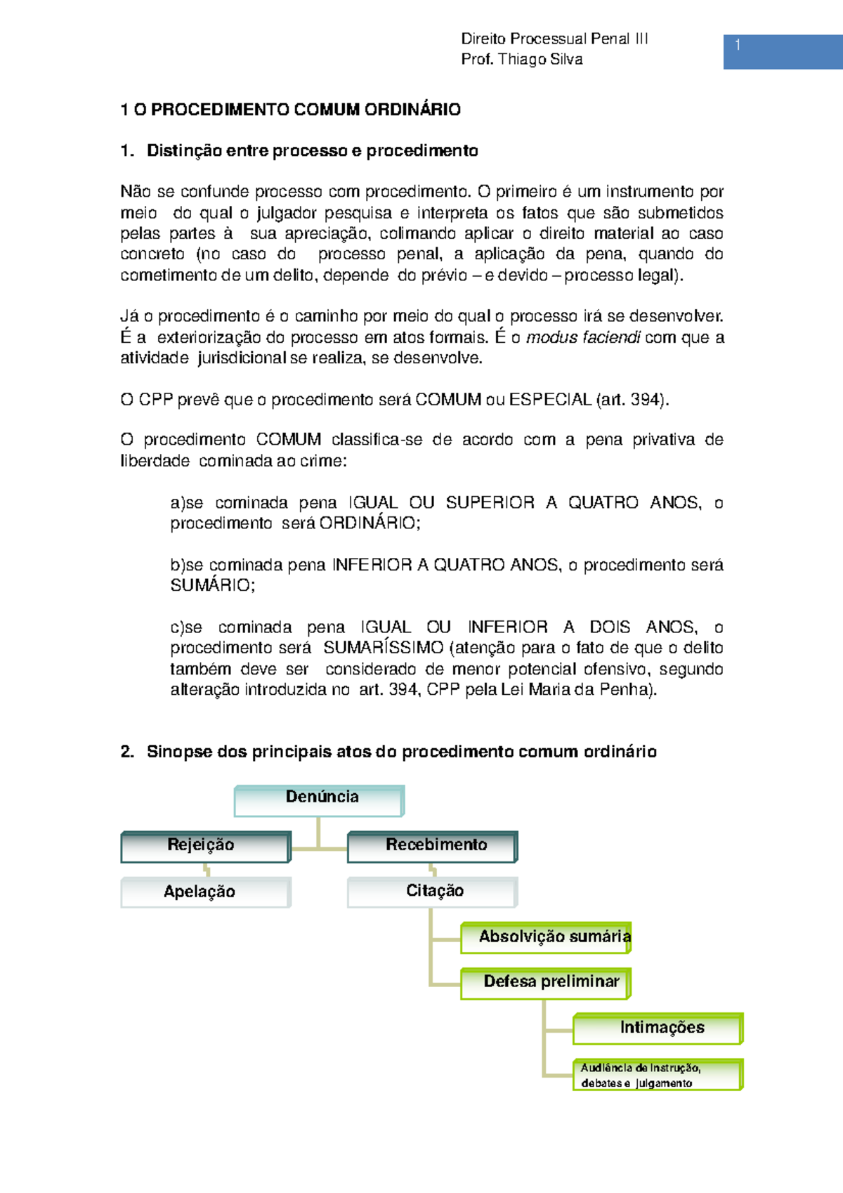 1 Procedimento Comum Ordinário - Prof. Thiago Silva 1 O PROCEDIMENTO ...