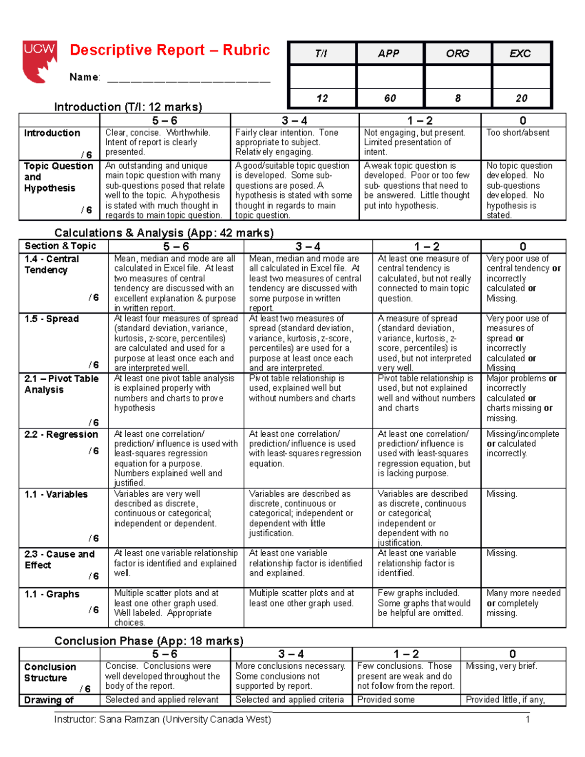 Individual Descriptive Report Rubric - Descriptive Report – Rubric Name ...