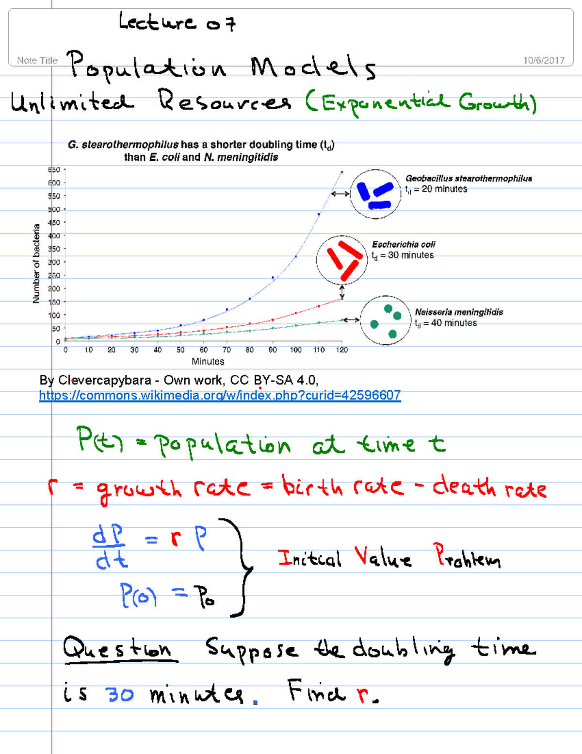 Lecture 07 - LECE Lure. c: Note Title . . . . I , In wu e re d than E ...