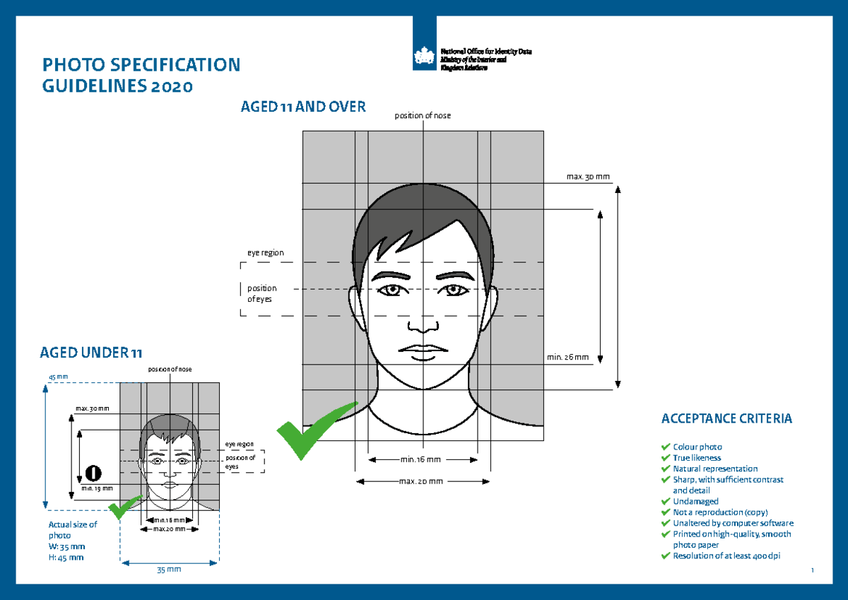 Photo specification guidelines - PHOTO SPECIFICATION GUIDELINES 2020 ...