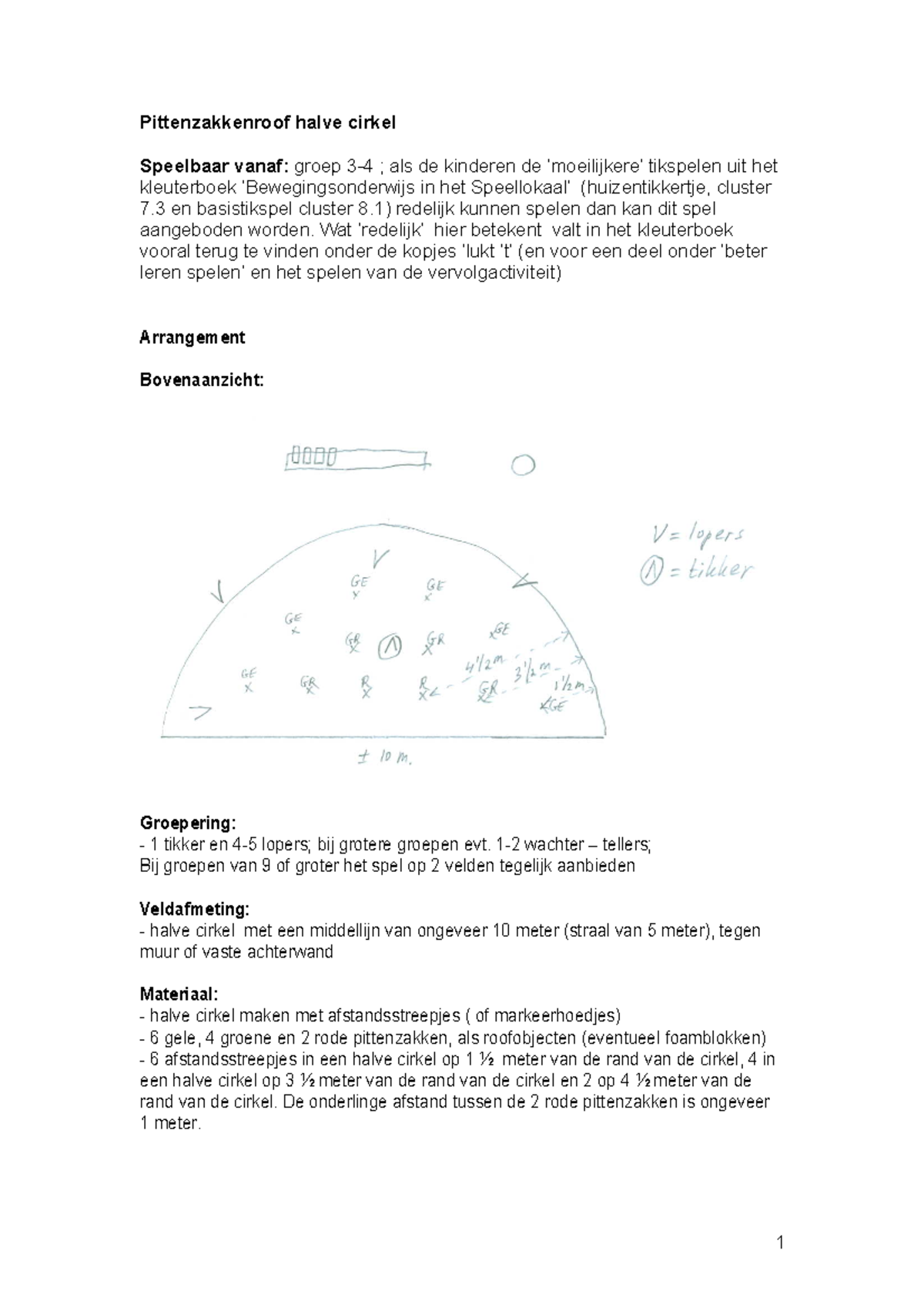 Pittenzakkenroof halve cirkel 19-20 - Pittenzakkenroof halve cirkel ...