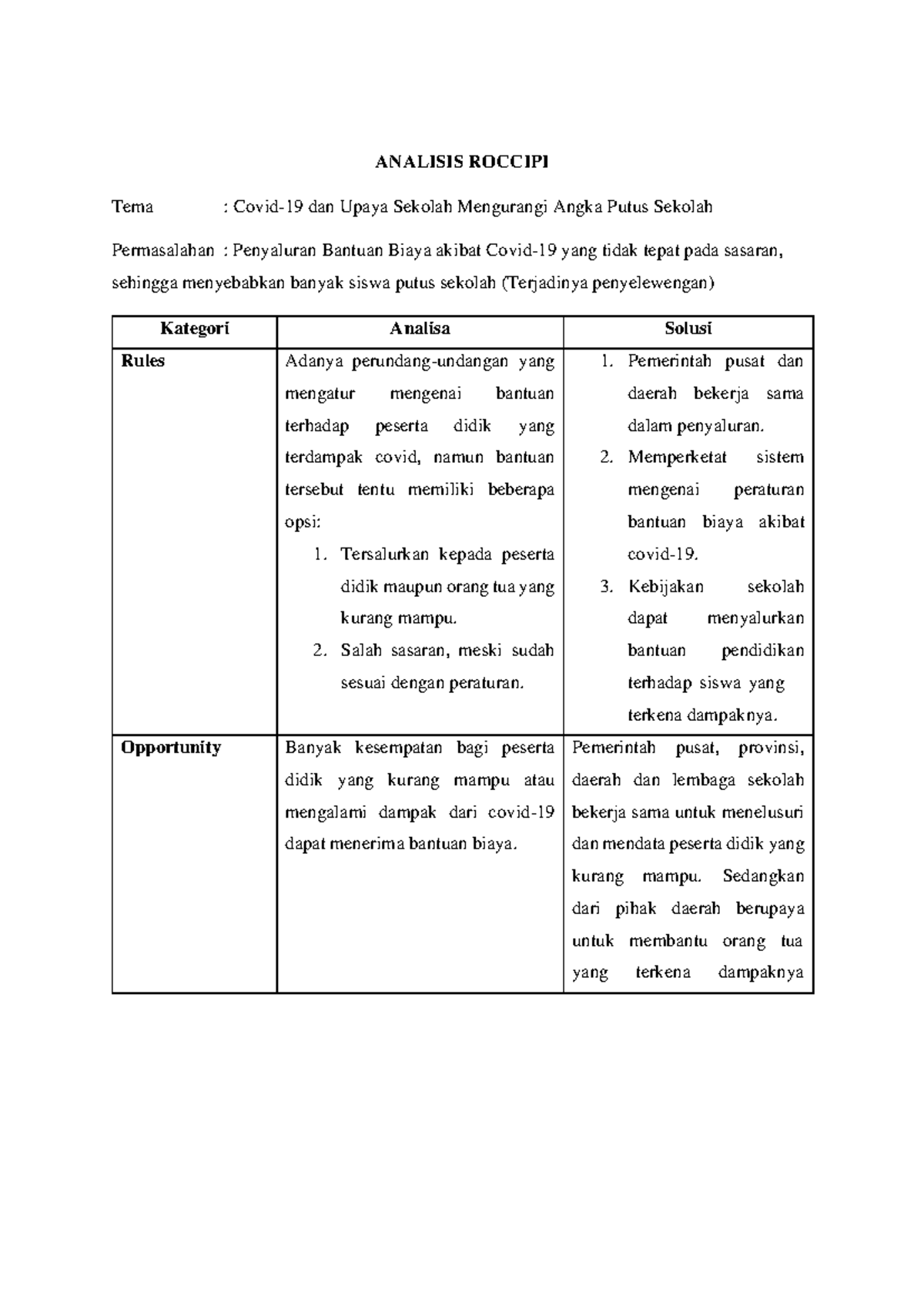 B20 Indah Susanti Tugas Analisis Roccipi - ANALISIS ROCCIPI Tema ...