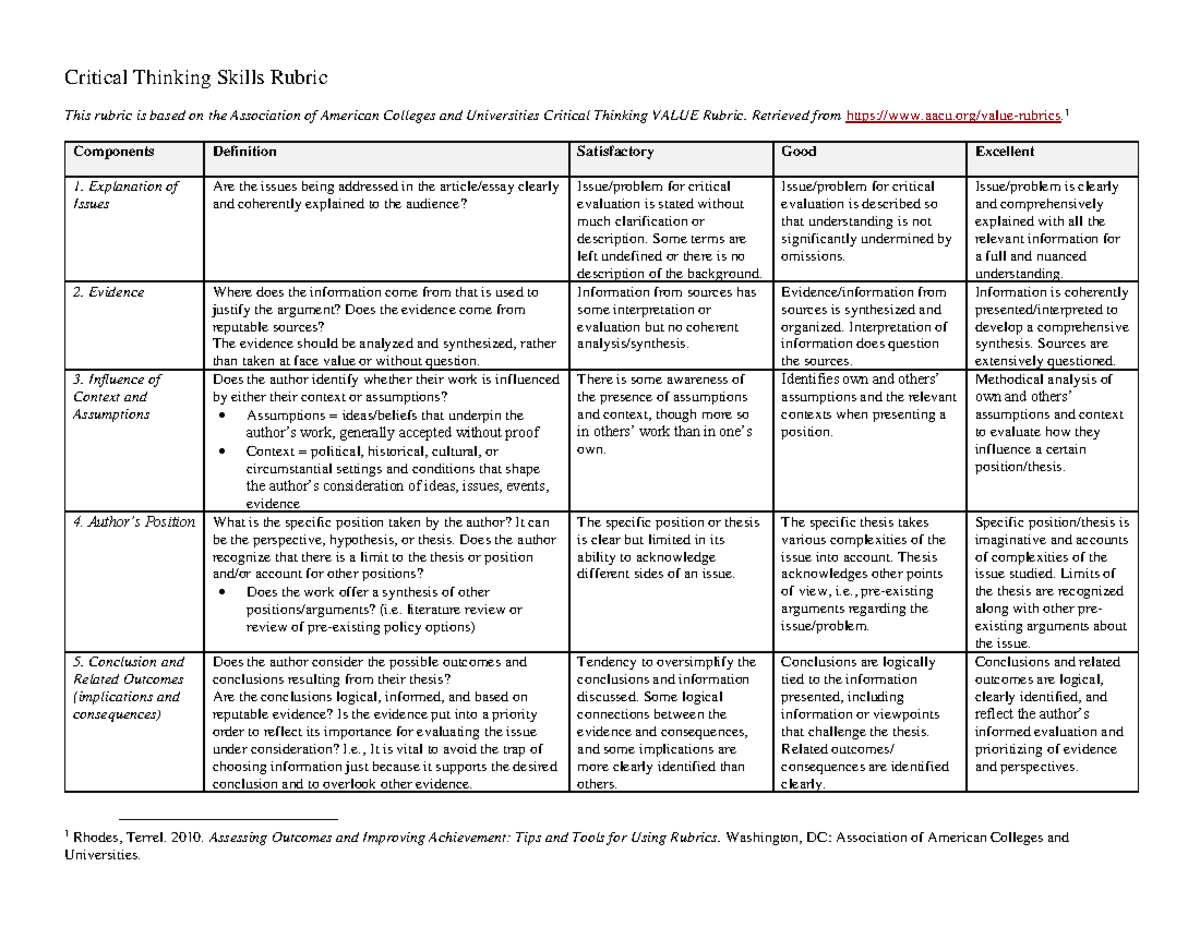 Critical Thinking Skills Rubric W2022 - Critical Thinking Skills Rubric ...