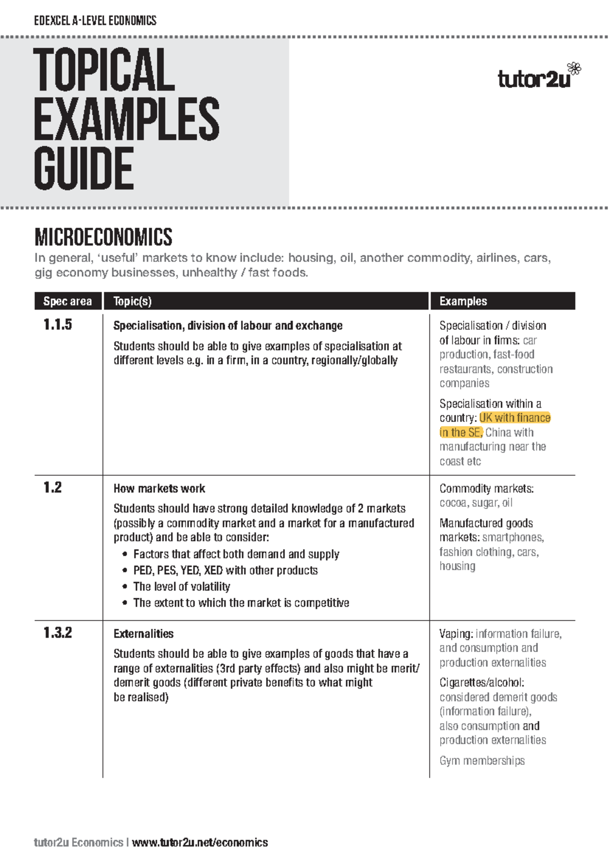 United Statistics - topical examples guide EDEXCEL A-LEVEL ECONOMICS ...
