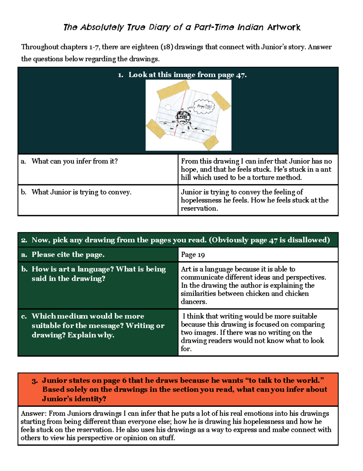 Copy of PTI Pages 1 - 53 Drawings - The Absolutely True Diary of a Part ...