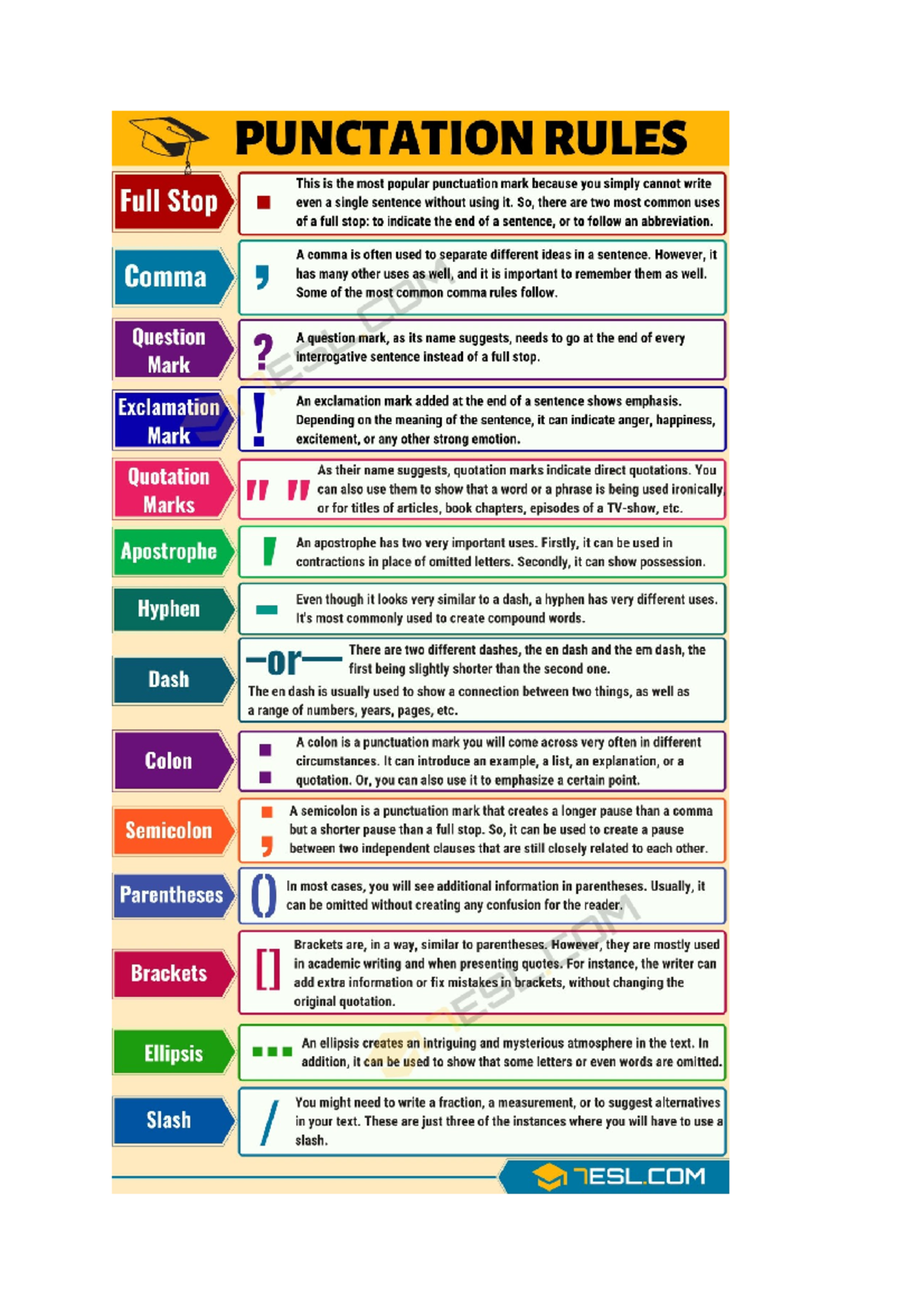 Punctuation - Studocu